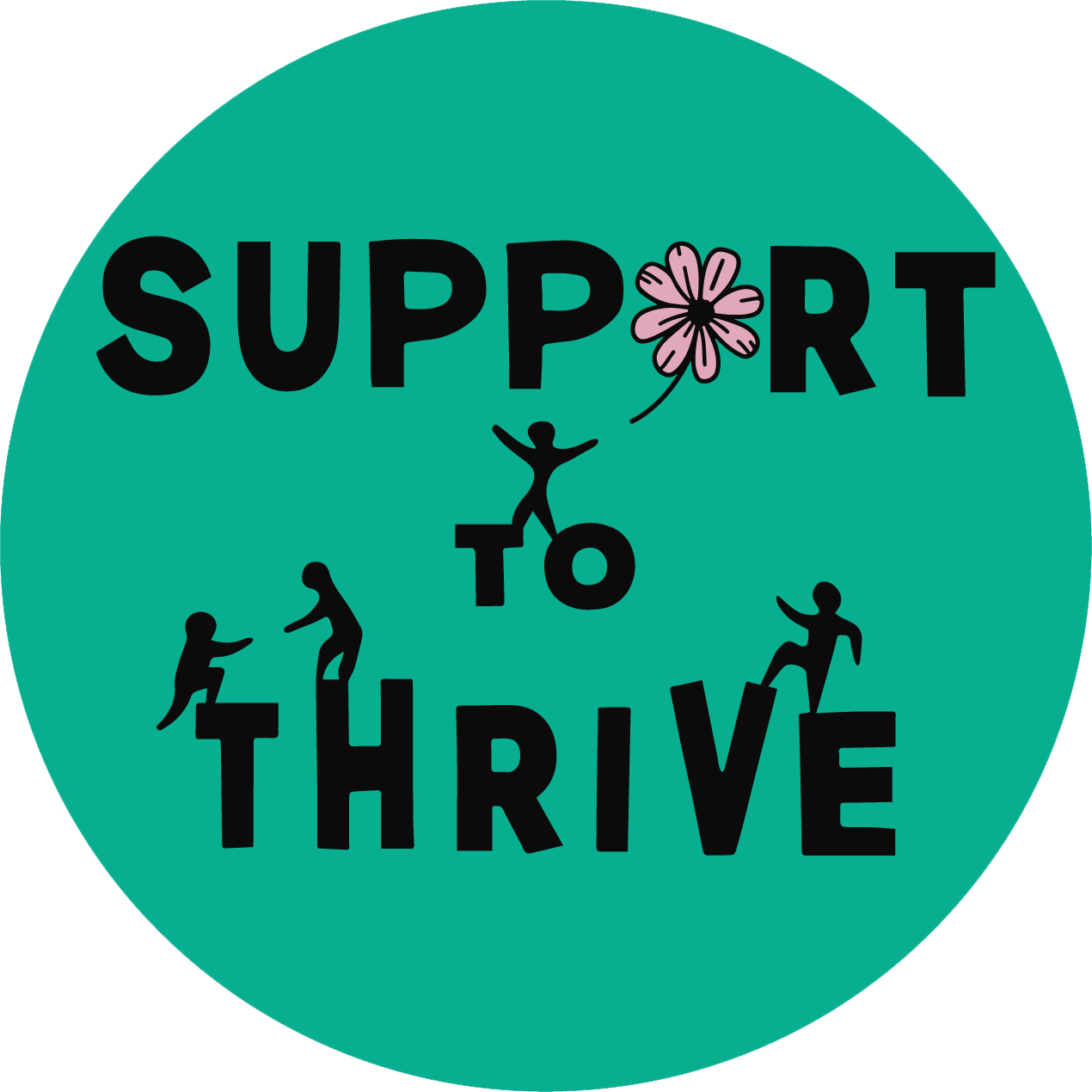 Referral Form - Support Coordination - Support To Thrive